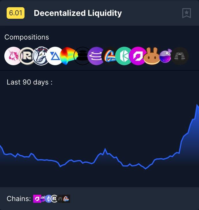 Buckets.fi - The Number 1 DeFi Scanner