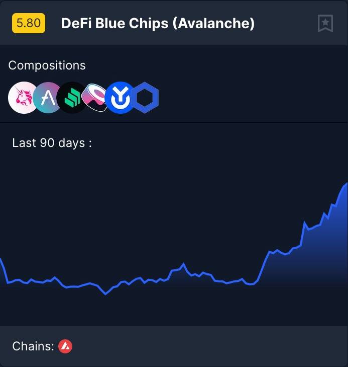 Buckets.fi - The Number 1 DeFi Scanner