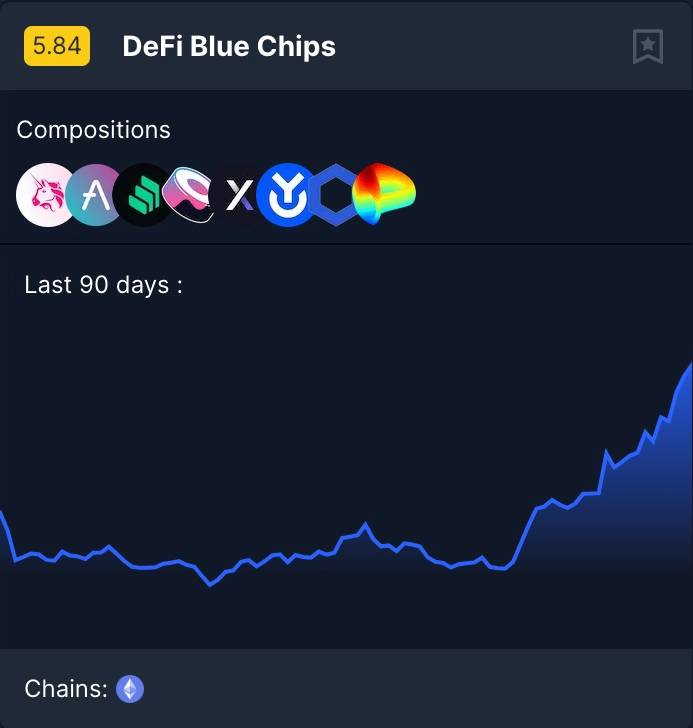 Buckets.fi - The Number 1 DeFi Scanner